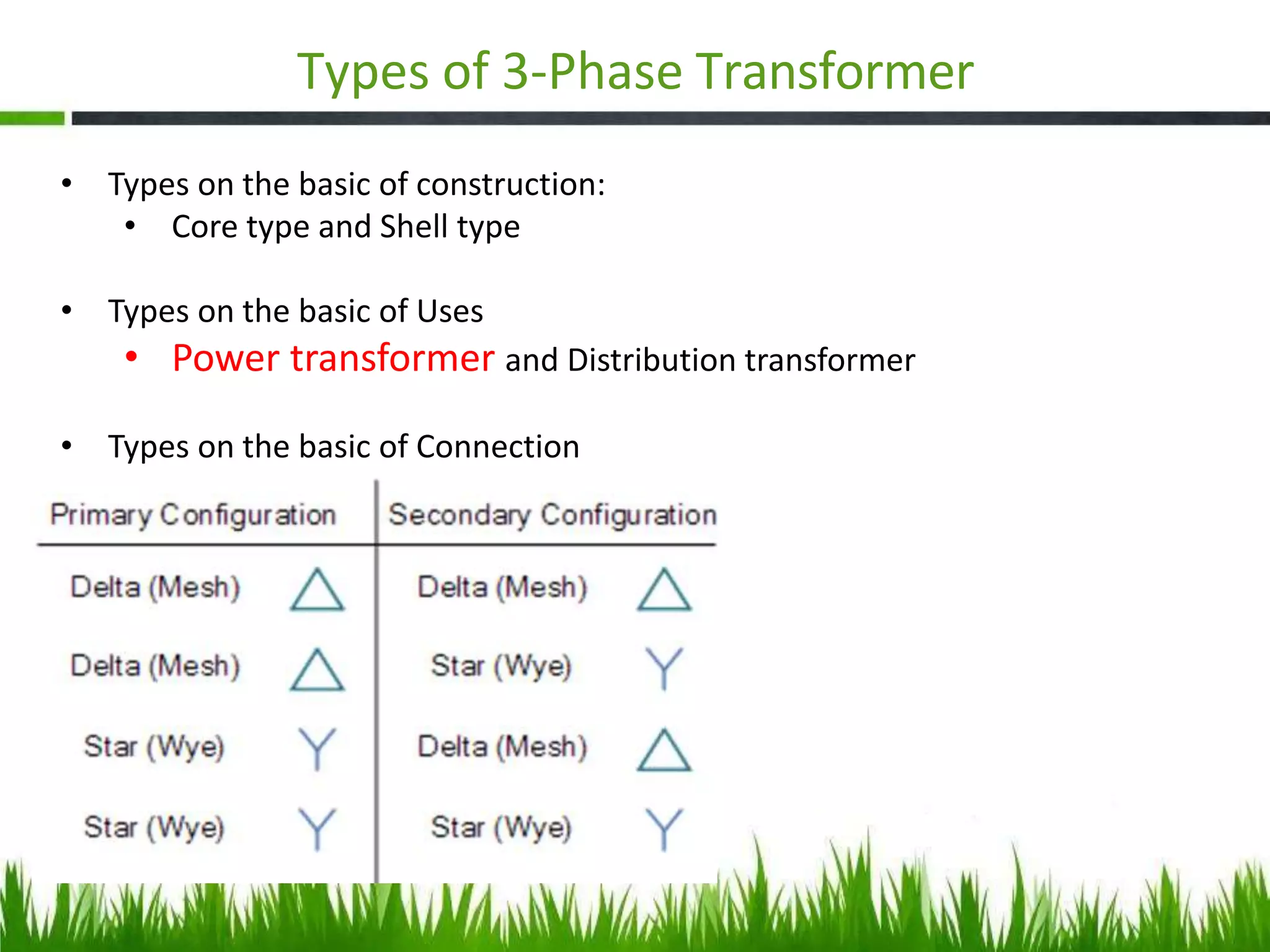 Chapter 2 three-phase-transformers.pptx | Science