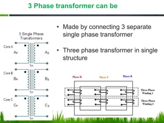 Chapter 2 three-phase-transformers.pptx | Science