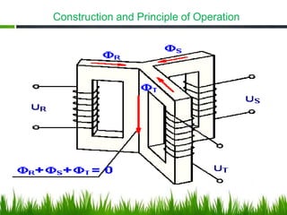 Chapter 2 three-phase-transformers.pptx