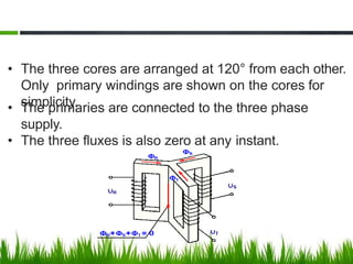 Chapter 2 three-phase-transformers.pptx | Science