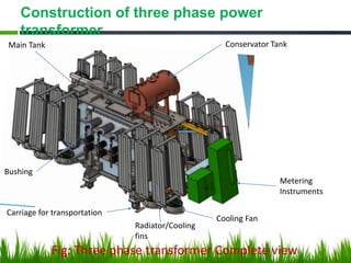Chapter 2 three-phase-transformers.pptx