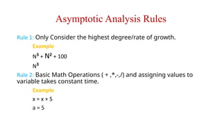 Chapter #2 (Time Complexity & Space Complexity).pptx