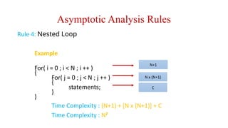 Chapter #2 (Time Complexity & Space Complexity).pptx | Computing | Technology & Computing