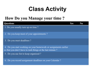 Chapter 2 Time Management.pptx