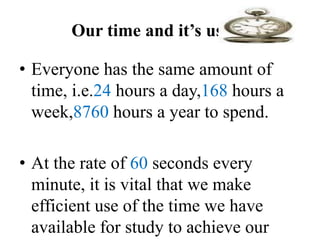 Chapter 2 Time Management.pptx