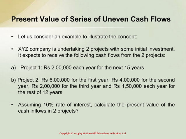 Chapter+2_Time+Value+of+Money (1).pptx