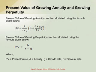 Chapter+2_Time+Value+of+Money (1).pptx