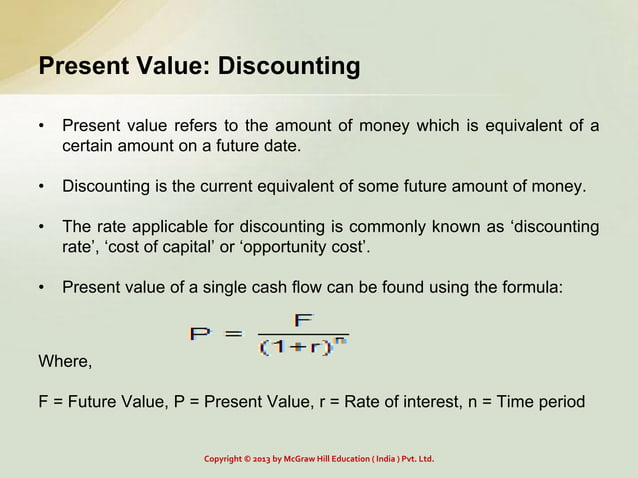 Chapter+2_Time+Value+of+Money (1).pptx