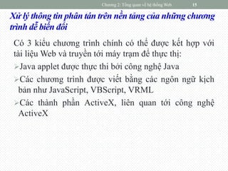 Chapter 2 tong quan ve he thong web | PDF