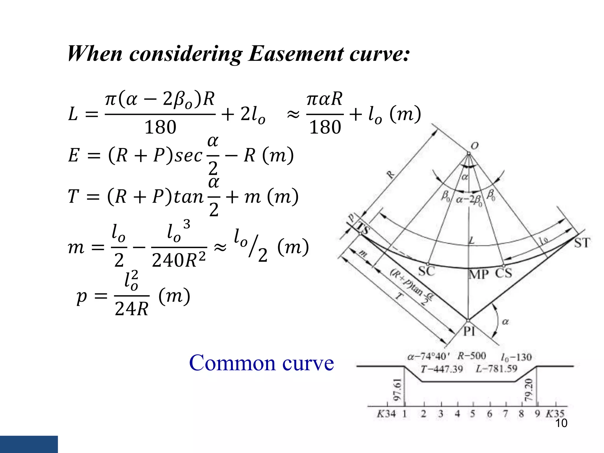 Chapter 2 Track Geometry.pptx