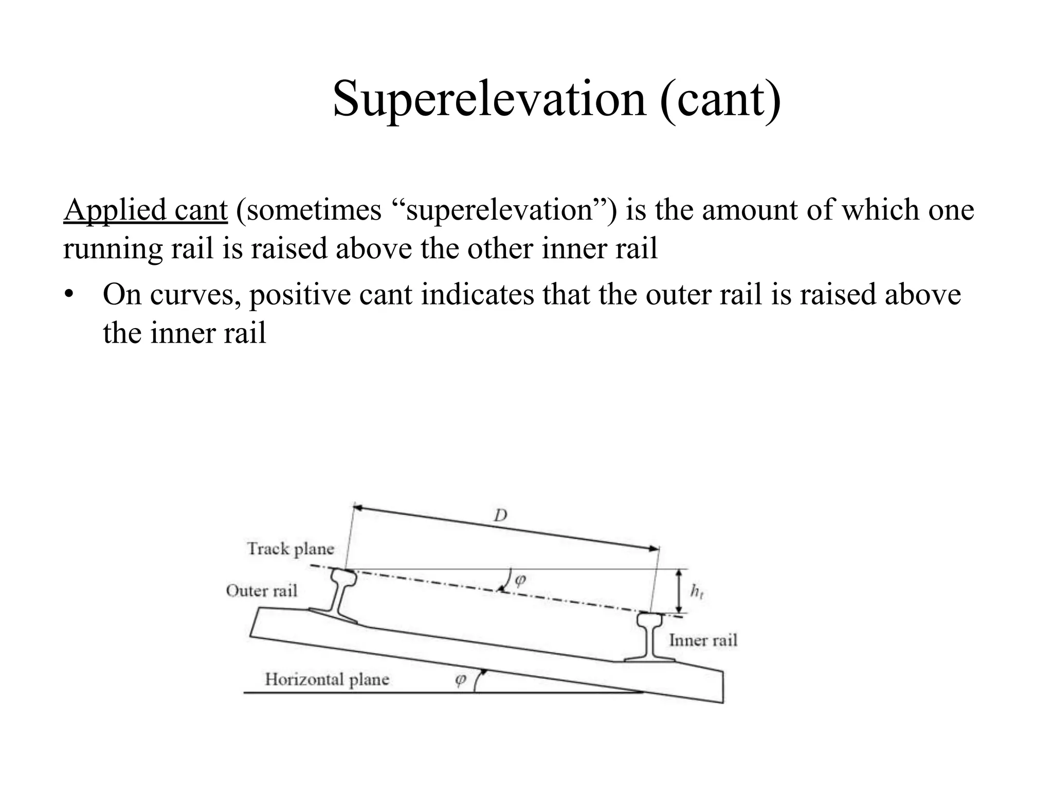Chapter 2 Track Geometry.pptx