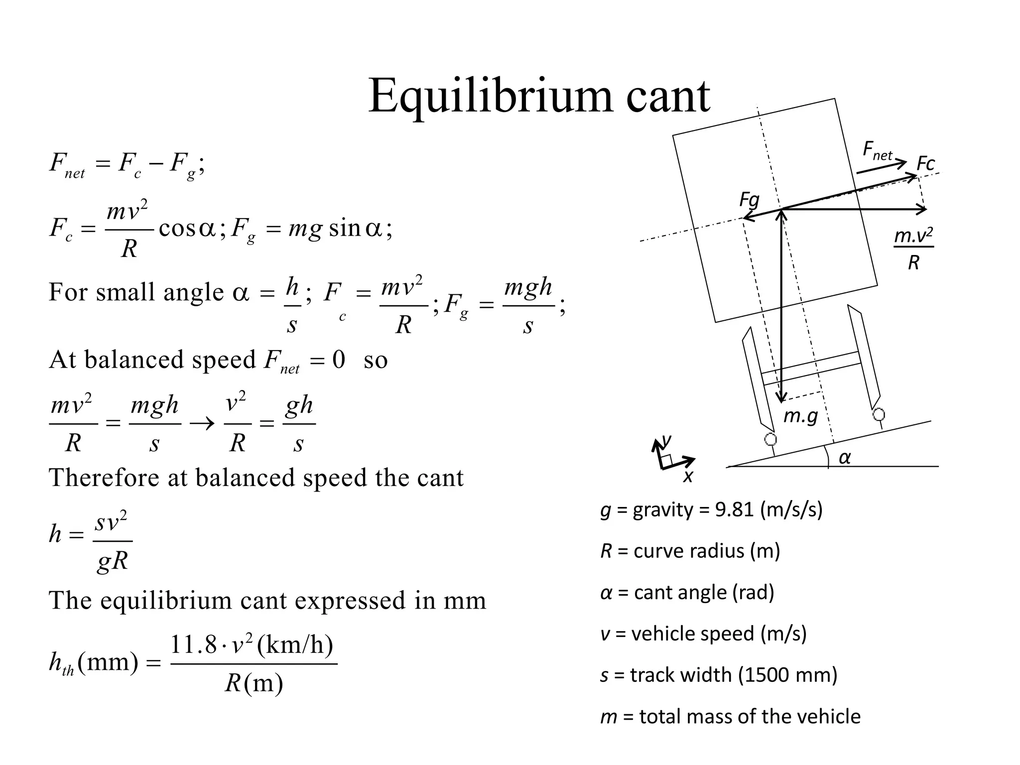 Chapter 2 Track Geometry.pptx