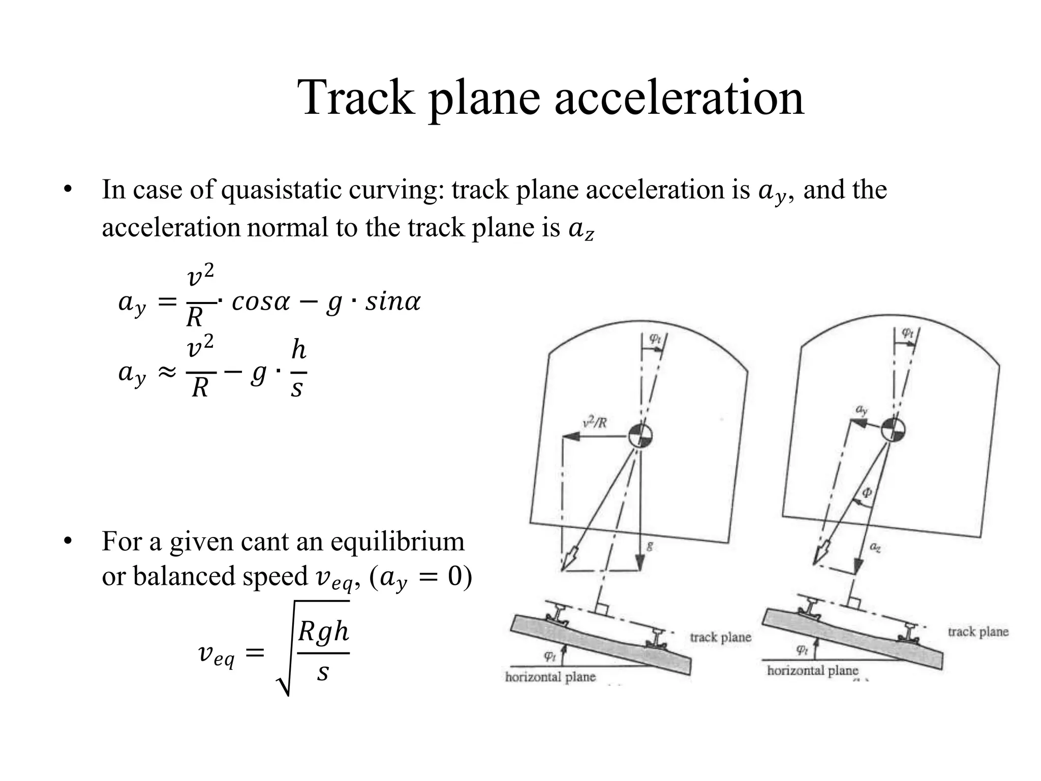 Chapter 2 Track Geometry.pptx