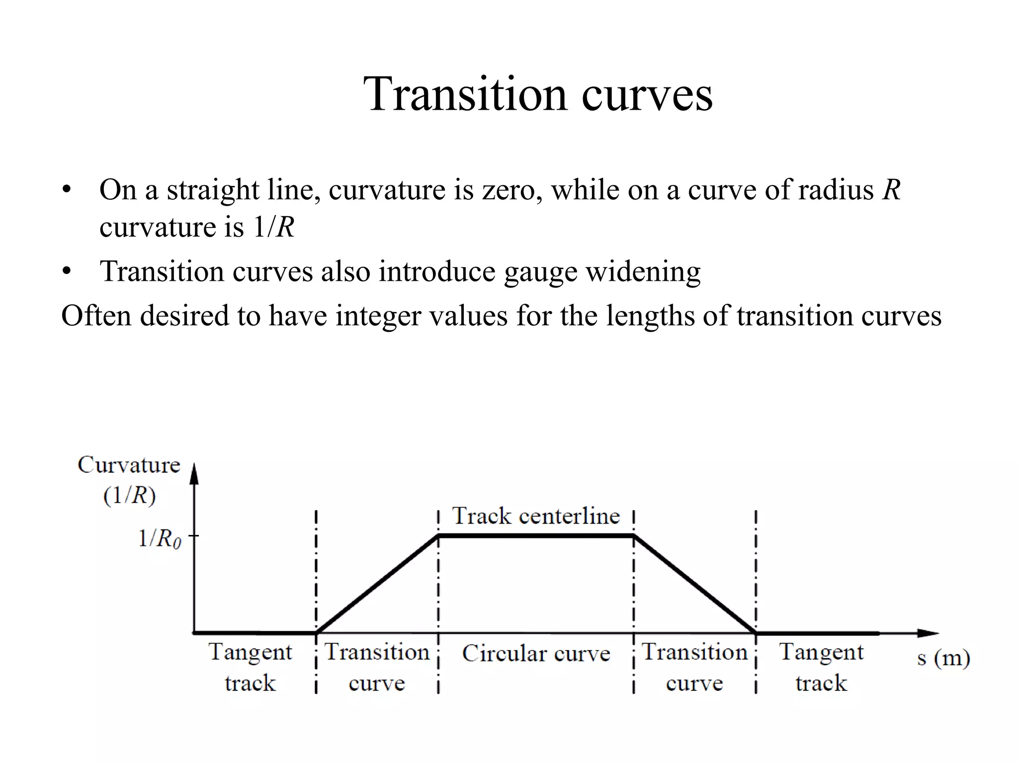 Chapter 2 Track Geometry.pptx