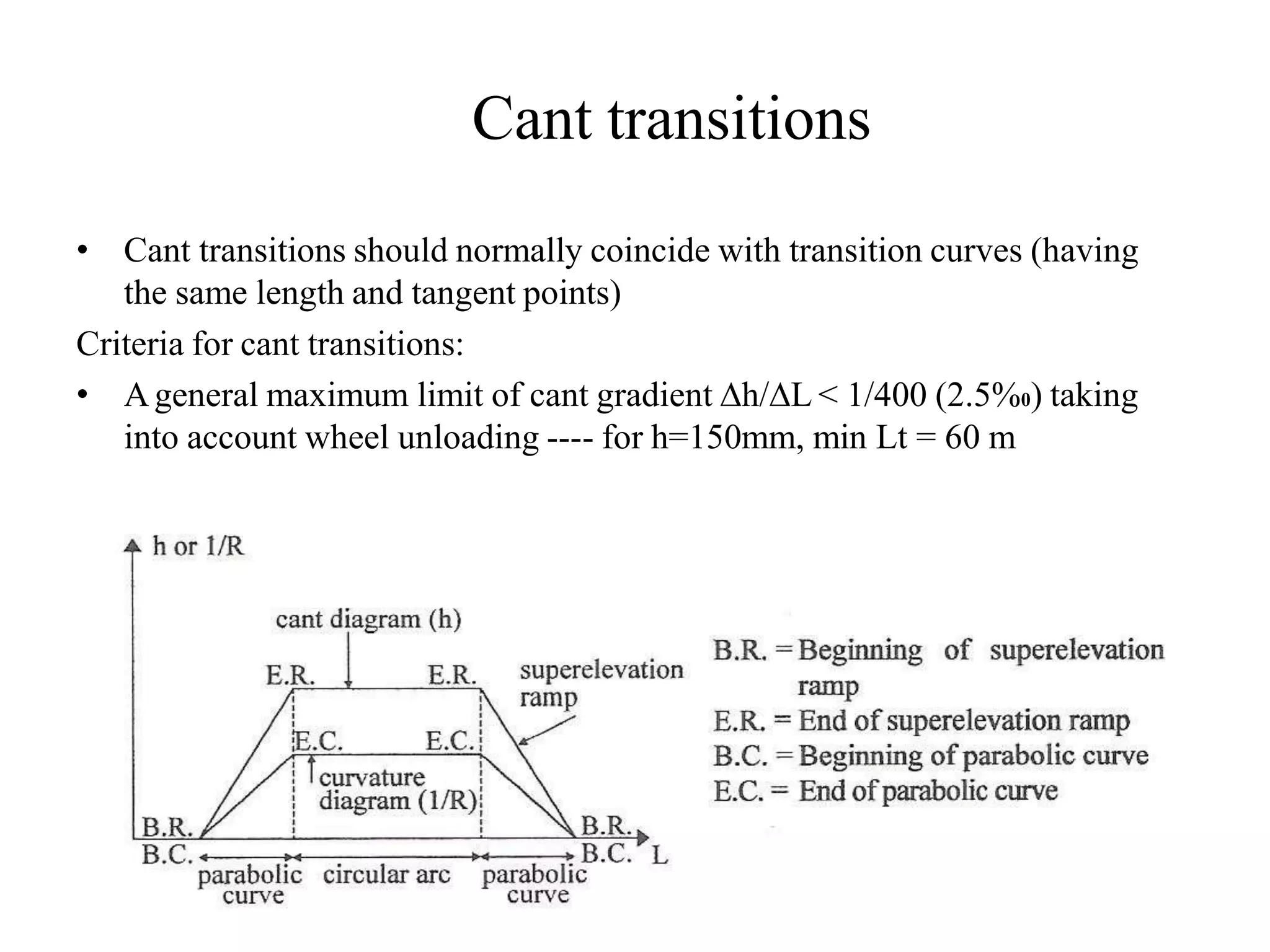 Chapter 2 Track Geometry.pptx