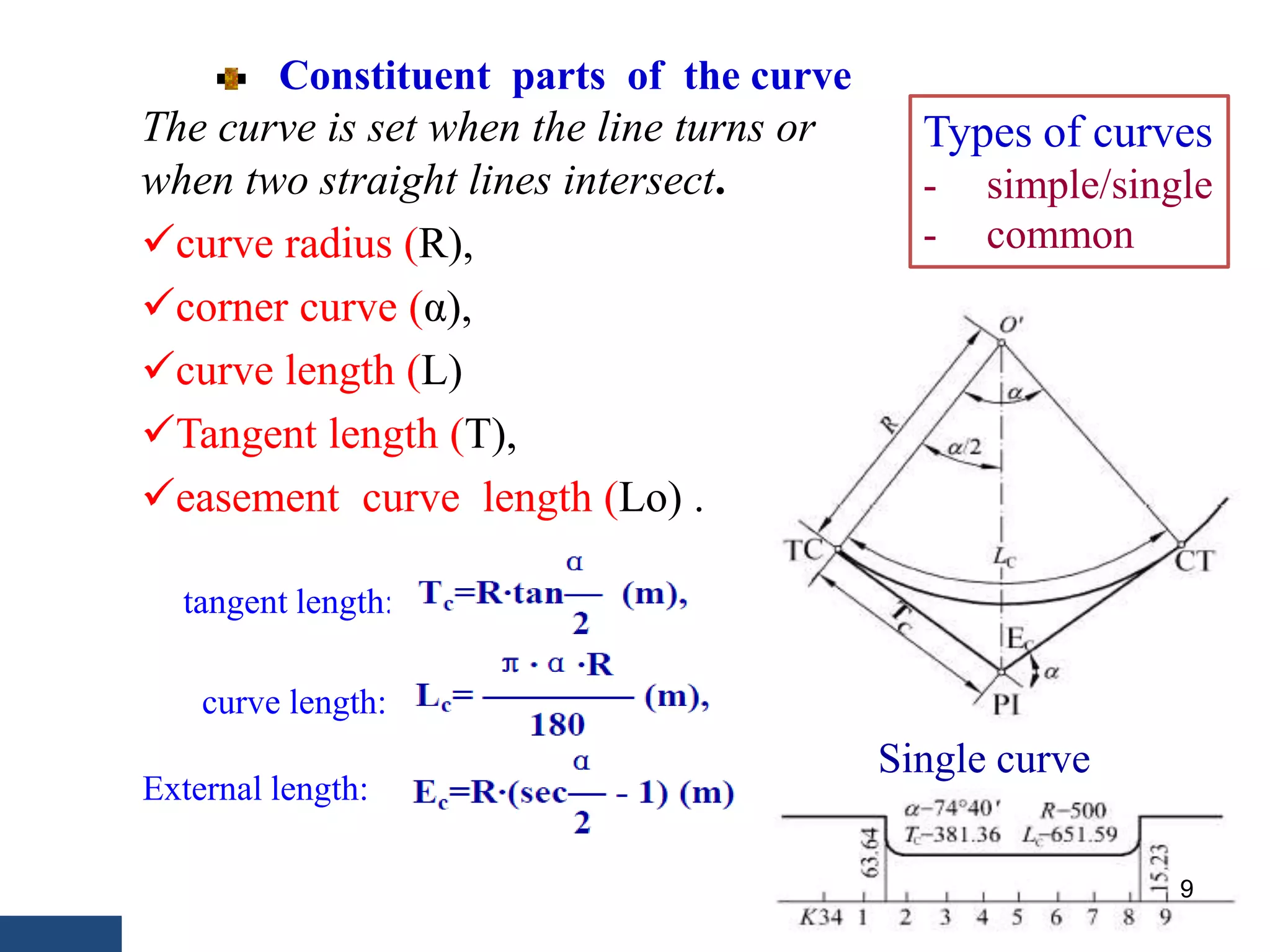 Chapter 2 Track Geometry.pptx