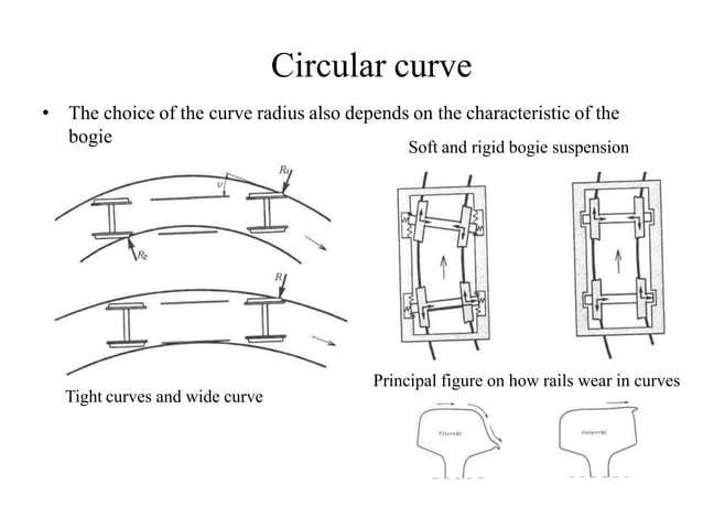 Chapter 2 Track Geometry.pptx
