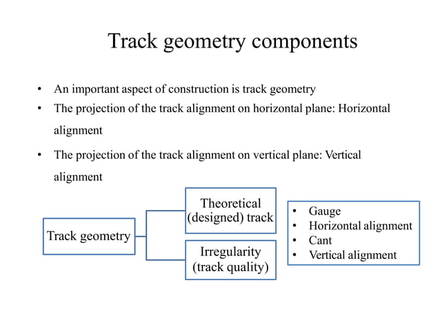 Chapter 2 Track Geometry.pptx