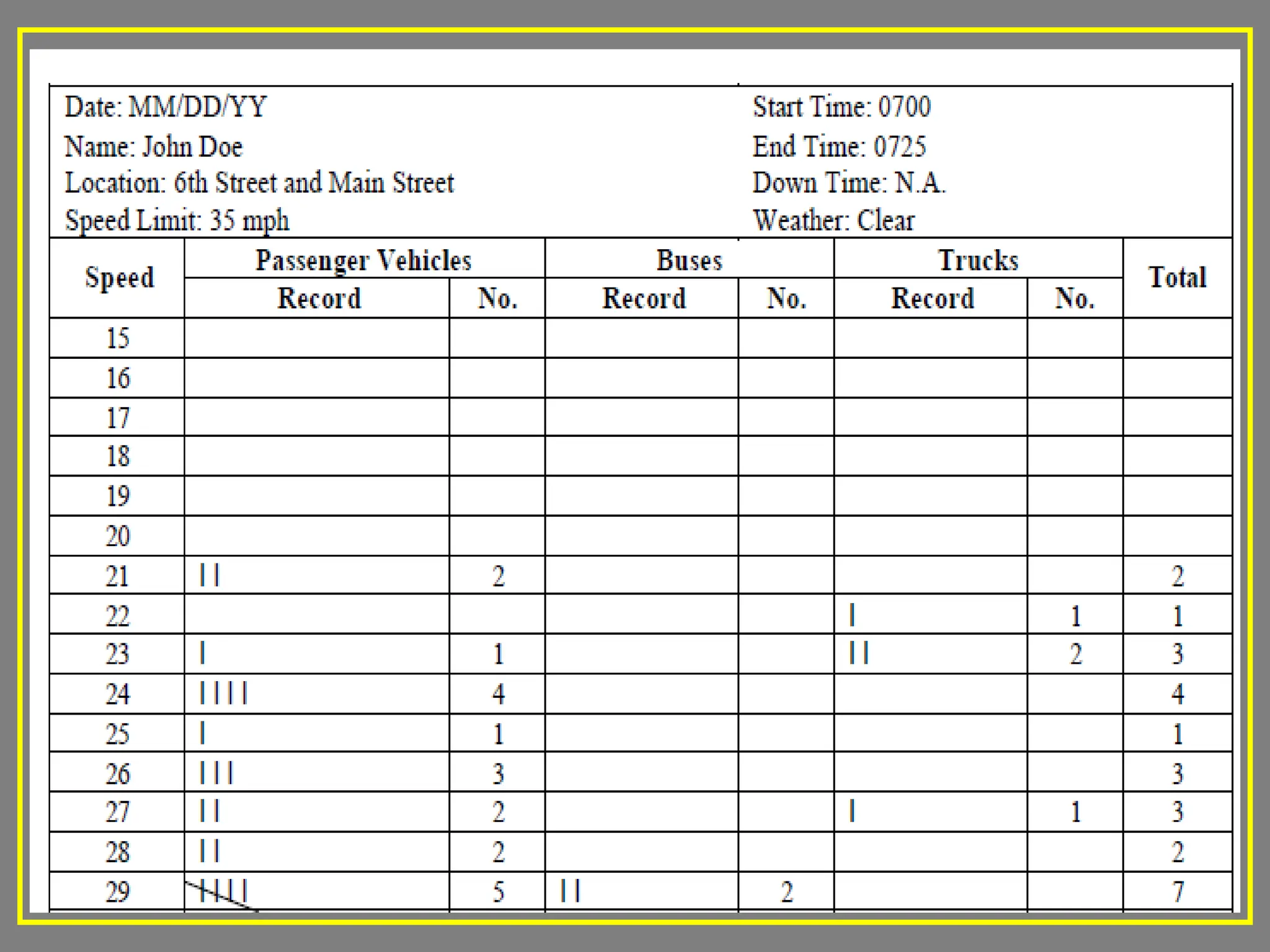 CHAPTER 2 TRAFFIC ENGINEERING STUDIES.ppt