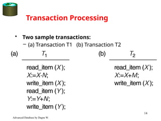 Chapter 2 Transaction Processing Concepts (1).pptx