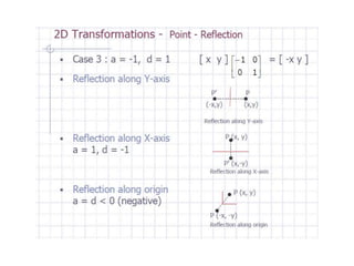 Transformations(scaling rotation translation) | PPT