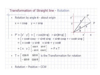 Transformations(scaling rotation translation) | PPT