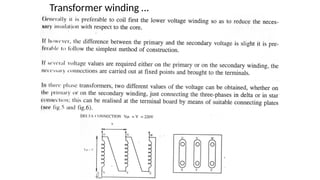Chapter 2 Transformer winding for-electrical-and-computer ...