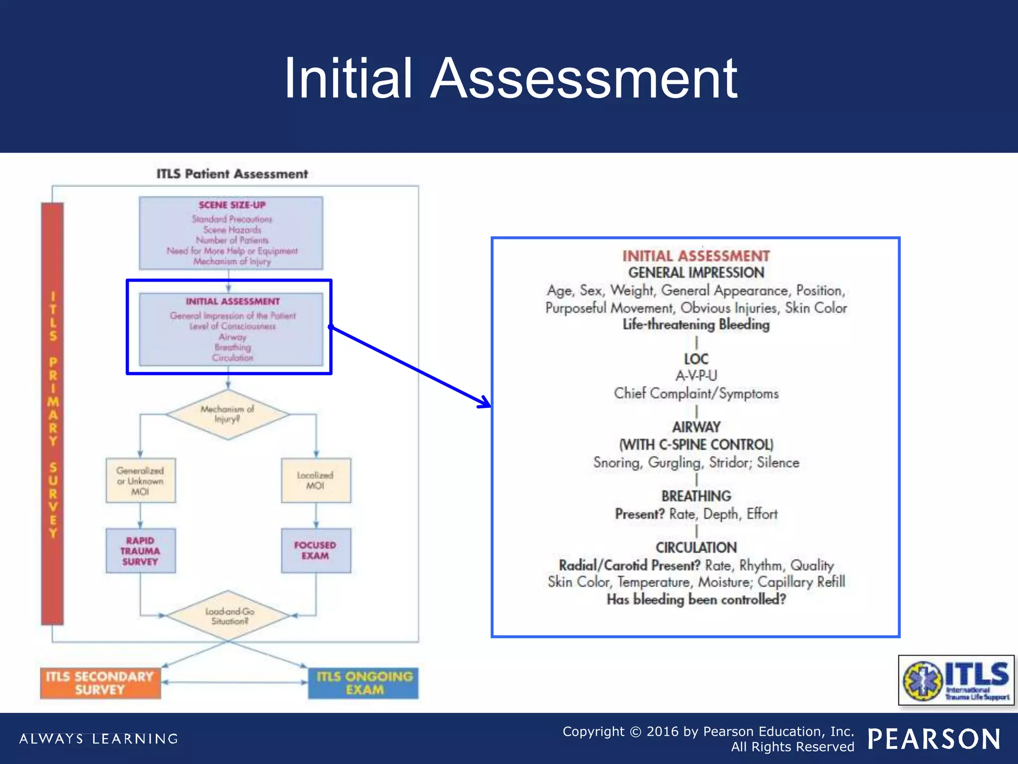 Chapter2 trauma assessment and management | PPT