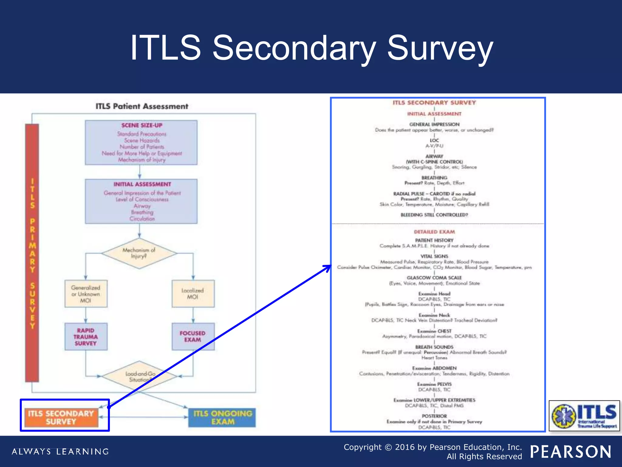 Chapter2 trauma assessment and management | PPT