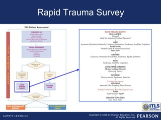 Chapter2 trauma assessment and management | PPT