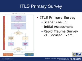 Chapter2 trauma assessment and management | PPT