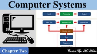 Computer Systems for second school students notes | PPTX