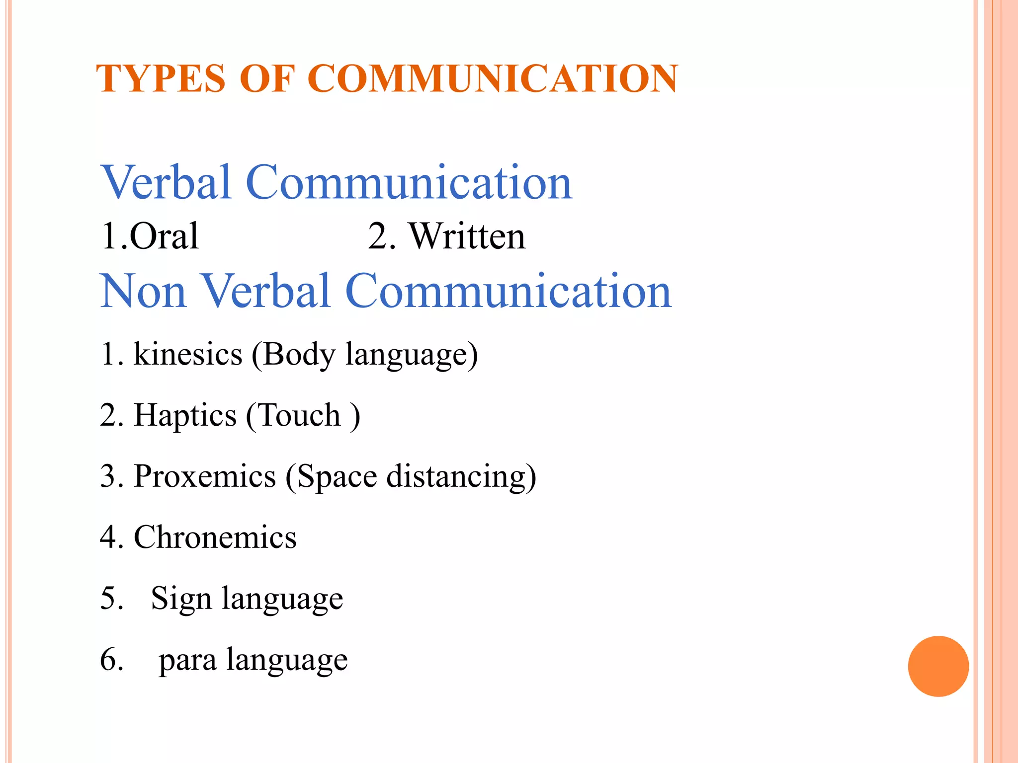 Chapter 2 Types of communication .pdf