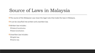 Chapter 2 Types of Law applicable in Malaysia.pptx