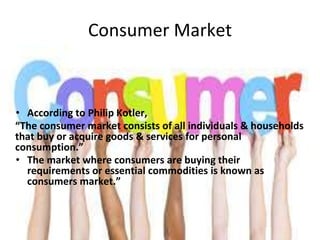 Types of Market | PPT