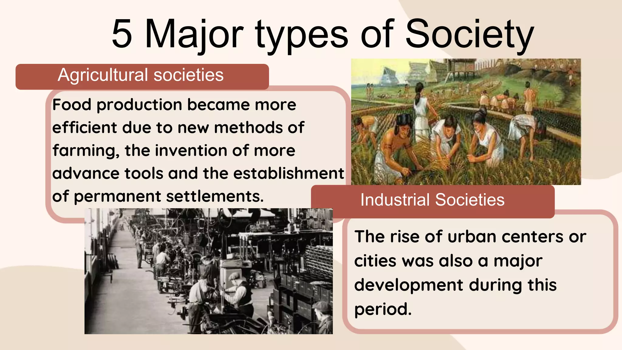 Chapter 2 (Understanding Culture and Society).pptx