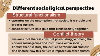 Chapter 2 (Understanding Culture and Society).pptx