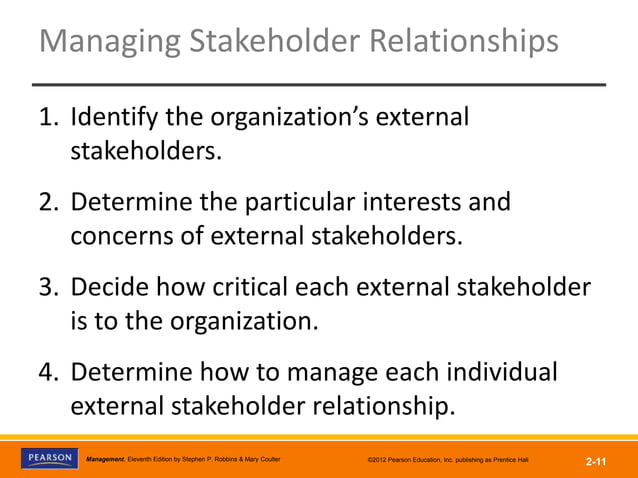 chapter 2 Understanding Management’s Context.ppt | Business Administration | Business