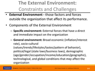 chapter 2 Understanding Management’s Context.ppt