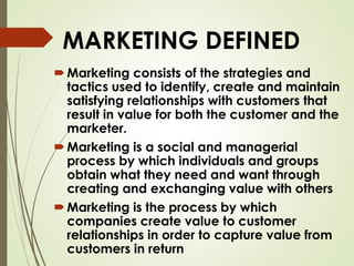 CHAPTER 2 UNDERSTANDING MARKETING AND THE MARKETING PROCESS.pdf