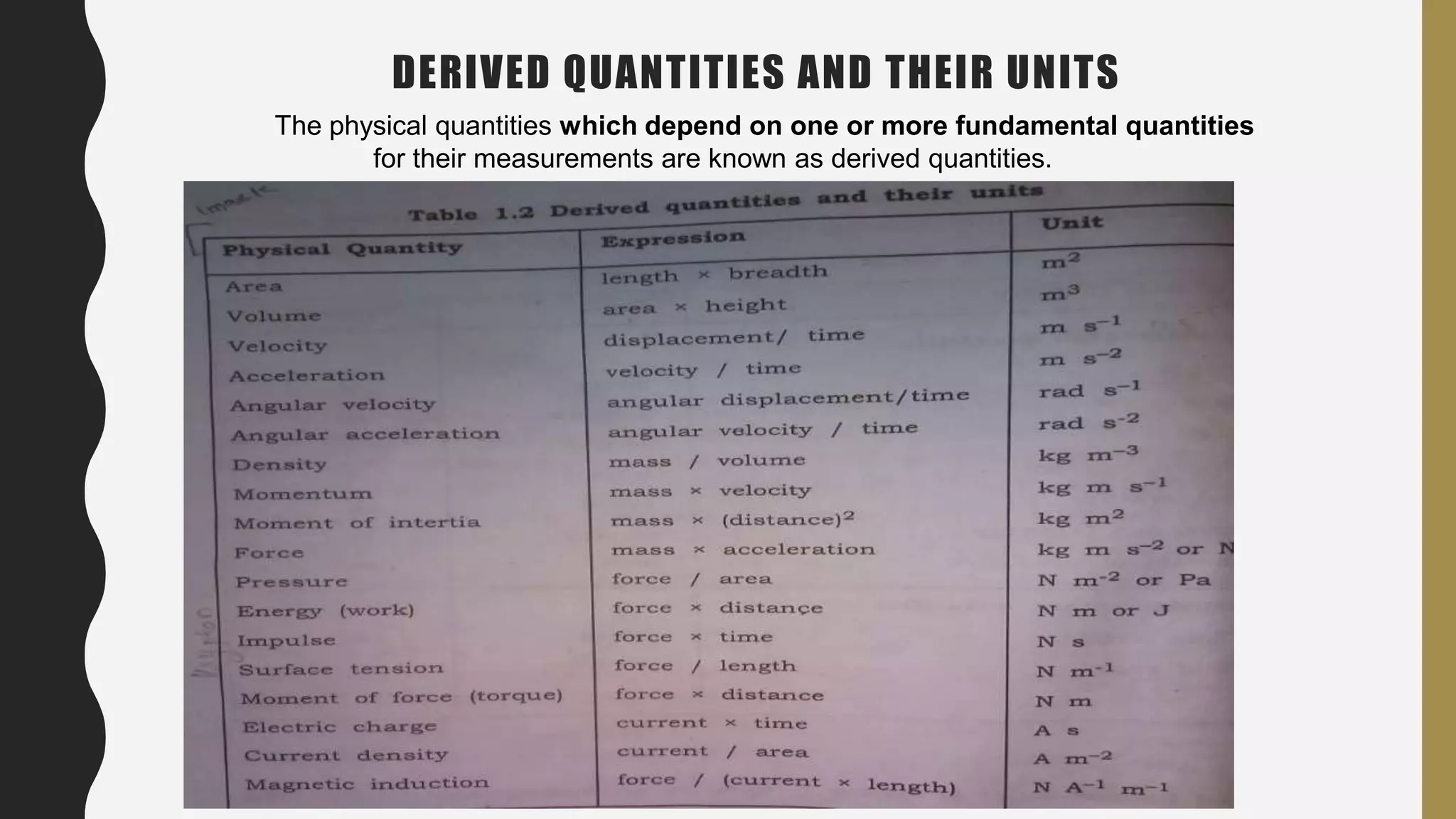 Chapter 2 unit and measurements | PPTX