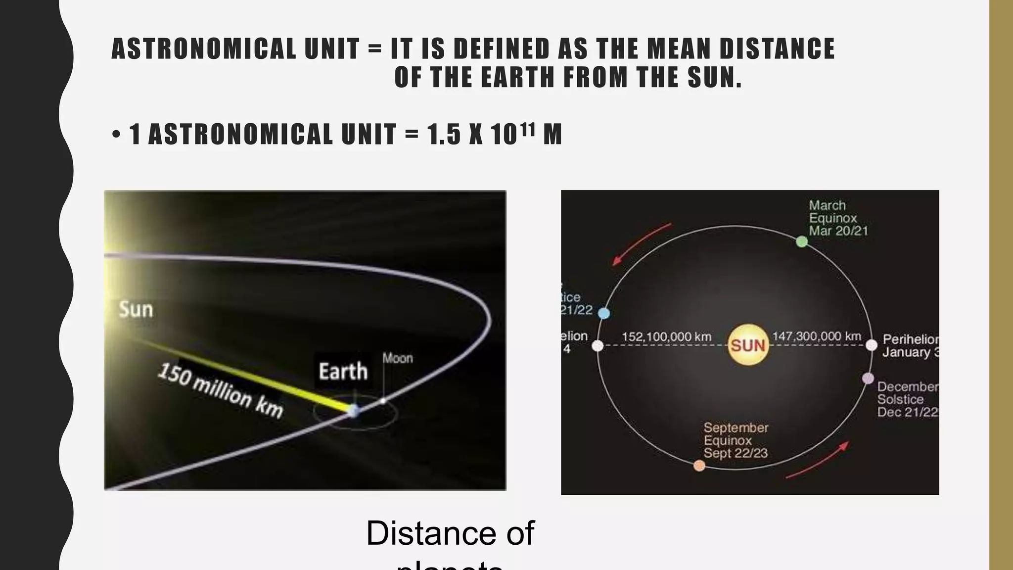 Chapter 2 unit and measurements | PPTX