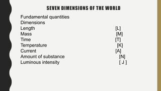 Chapter 2 unit and measurements | PPTX