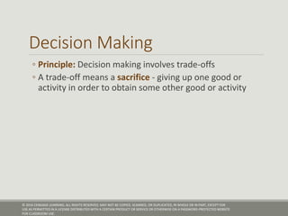 Chapter 2 Microeconomics | PPTX