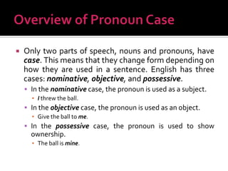 Chapter 2 – Using Pronouns Correctly | PPTX