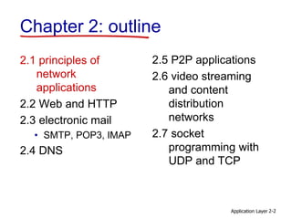Computer Networking a Top Down Approach 7th Edition Slides