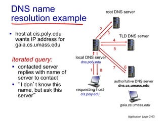 Chapter 2 - Computer Networking a top-down Approach 7th | PPT