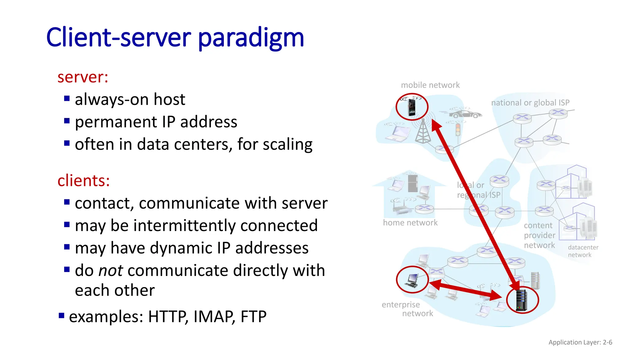 Computer network network edge and network | PPTX