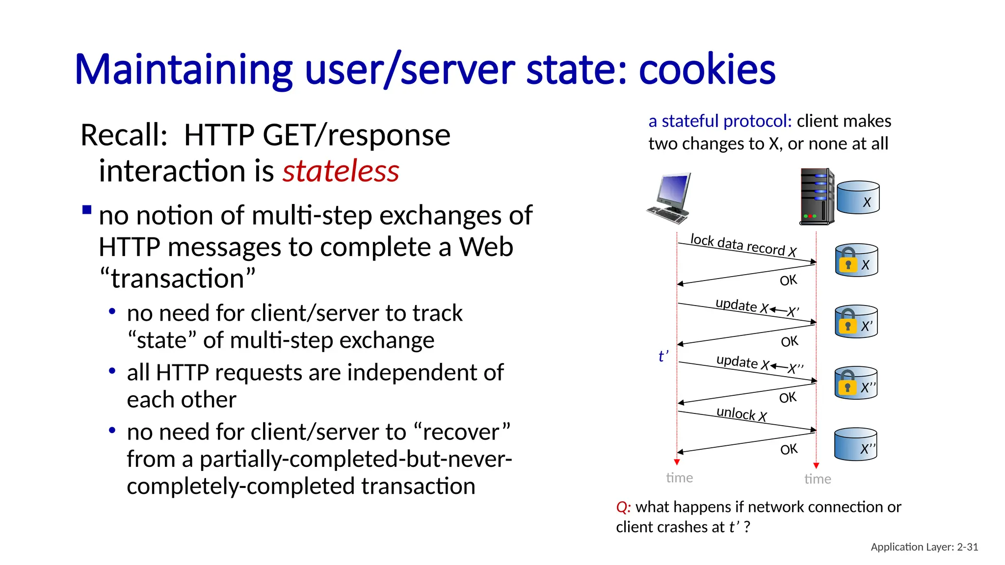 Computer Network presentation chapter two | PPT