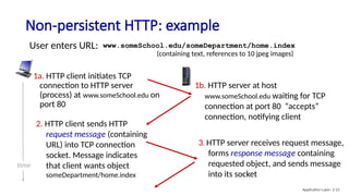 Computer Network presentation chapter two | PPTX